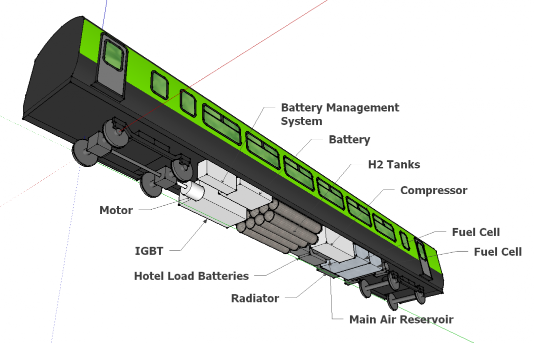 Retrofitted hydrogen fuel cell EMU concept presented - Rail UK