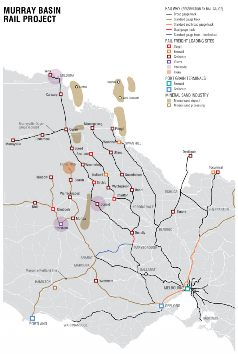 Work to commence on Murray Basin-Victoria line upgrade in Australia ...