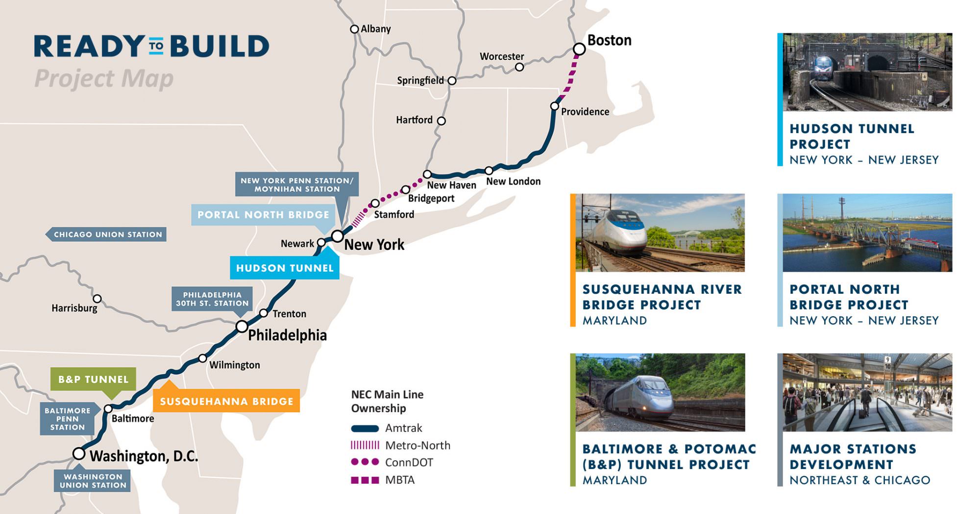 Amtrak identifies 5 critical rail investments to keep the USA moving ...