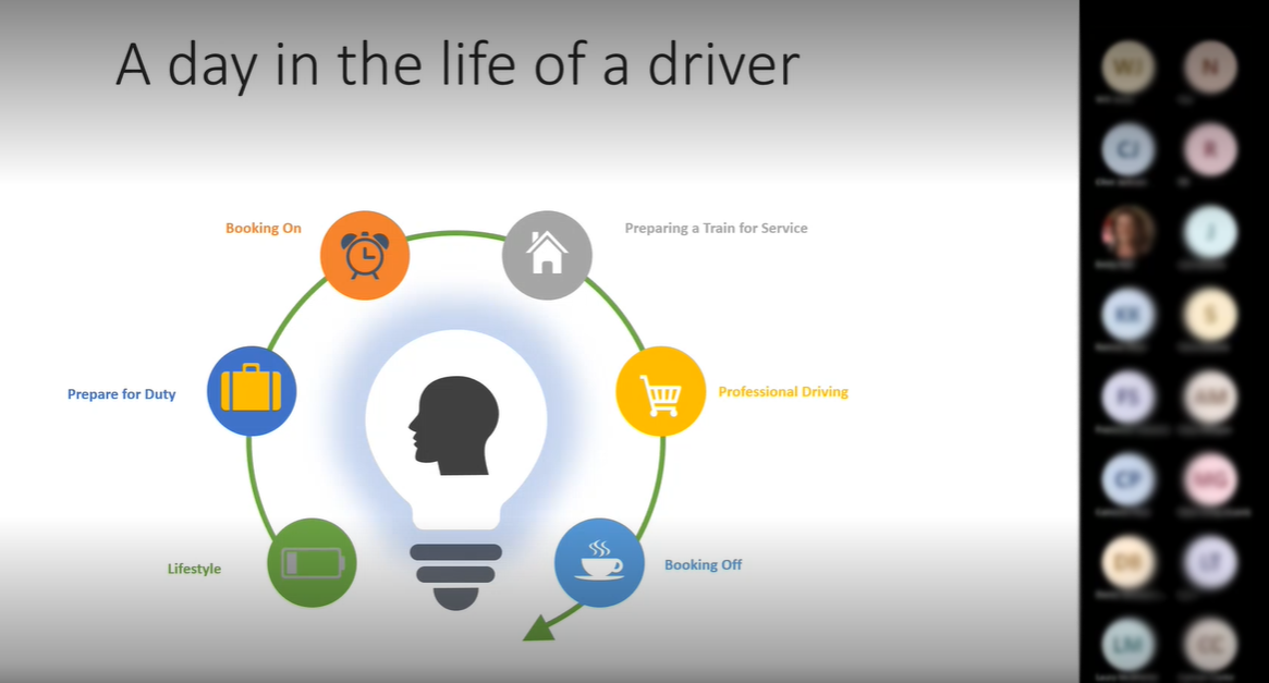 Avanti West Coast launch new Train Driver recruitment campaign - Rail UK