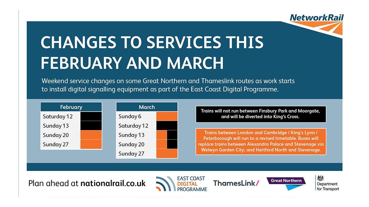 Signalling the future – Passengers urged to plan ahead as East Coast ...