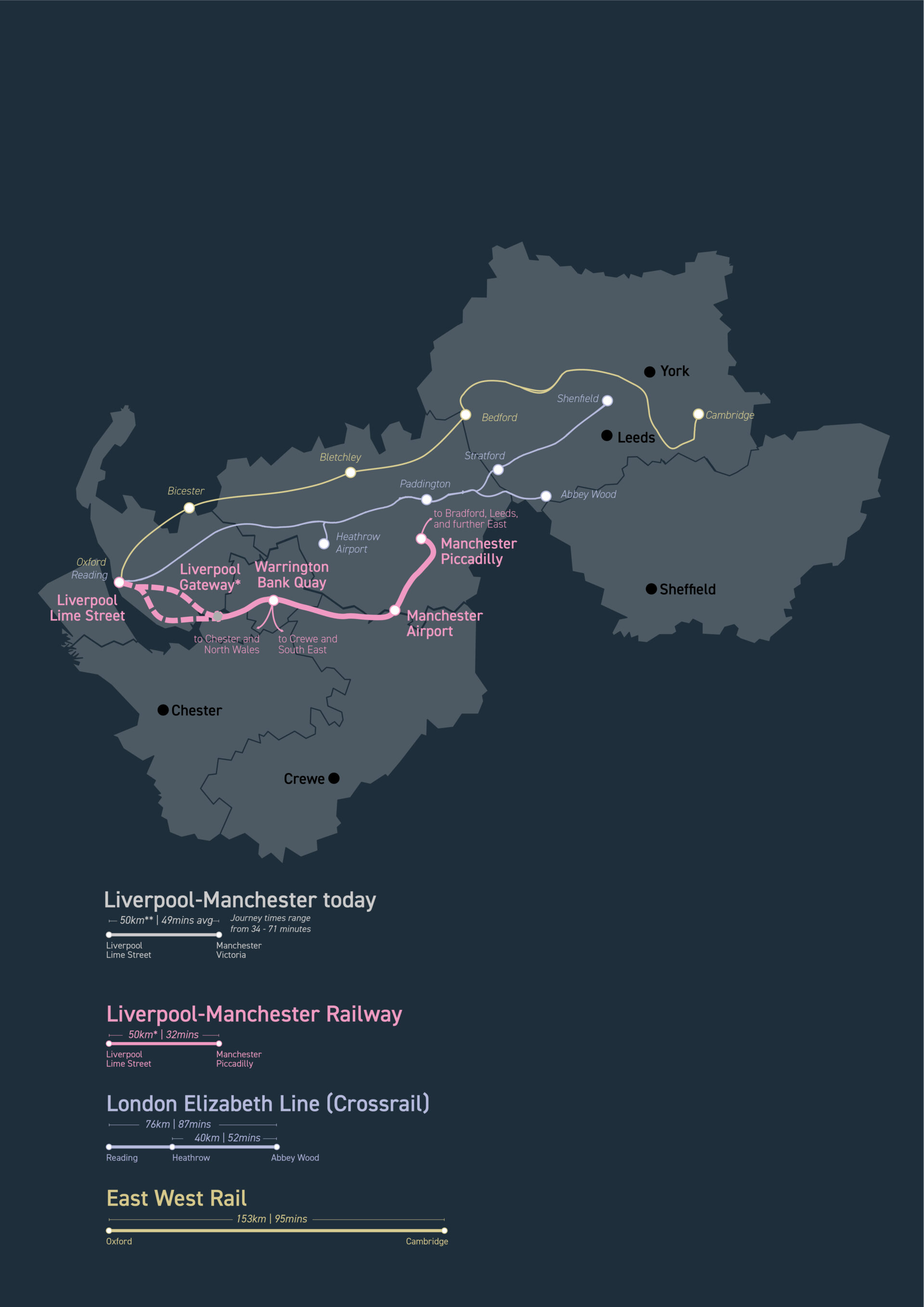 Liverpool-Manchester Railway plan could unlock £90 billion economic ...
